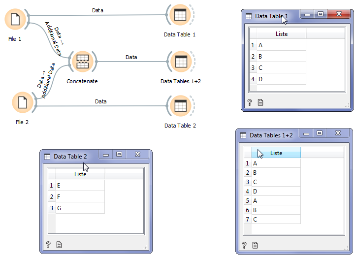 Concatenate categorical · Issue #4406 · biolab/orange3 · GitHub