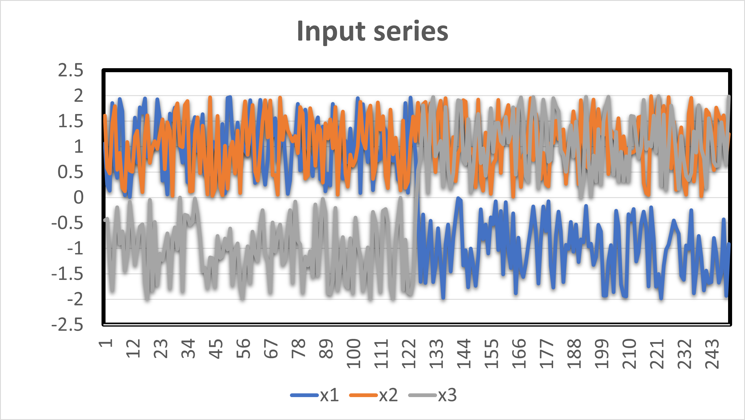 GitHub - d-kominami/bayesian-attractor-model-python-cpp- GitHub - d-kominami/bayesian-attractor-model-python-cpp-