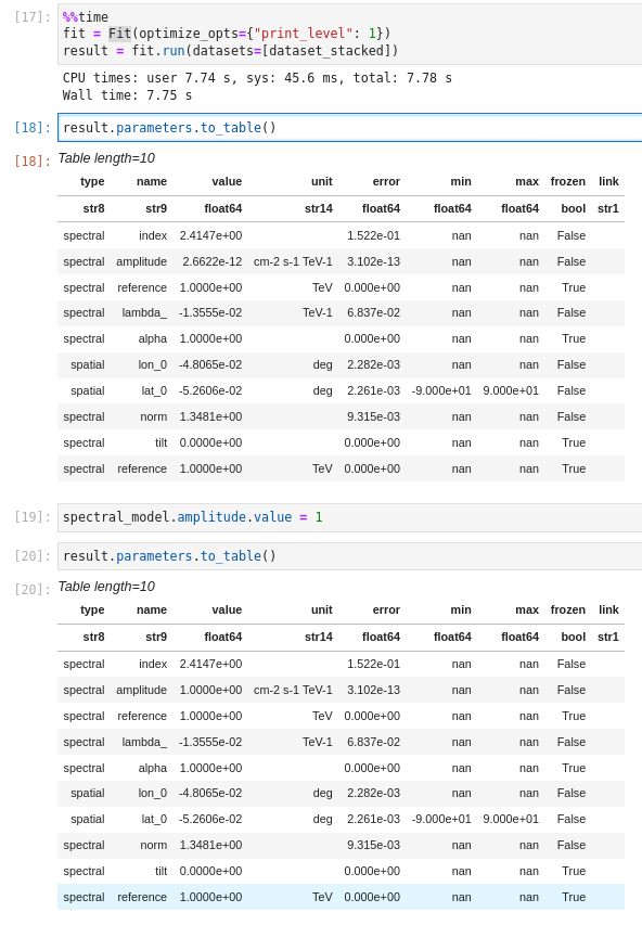 Parameters stored in fit results are not stable · Issue #3868 · gammapy/gammapy · GitHub