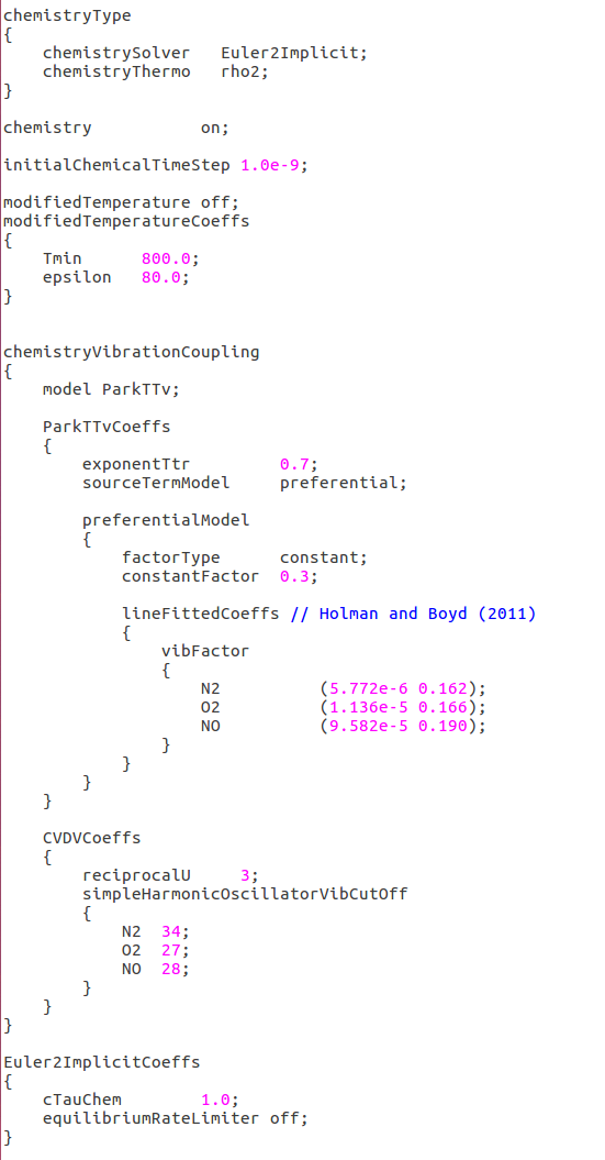 htcreactioneEarth93 not working · Issue #94 · hystrath/hyStrath · GitHub