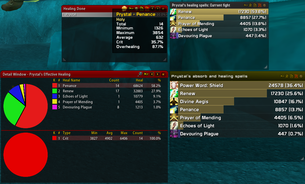 Absorbs are bugged · Issue #15 · bkader/Skada-WoTLK · GitHub