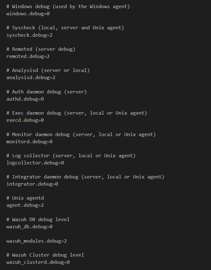 Sending Message To Server Debug Message Is Missing For Unix · Issue 2999 · Wazuhwazuh · Github
