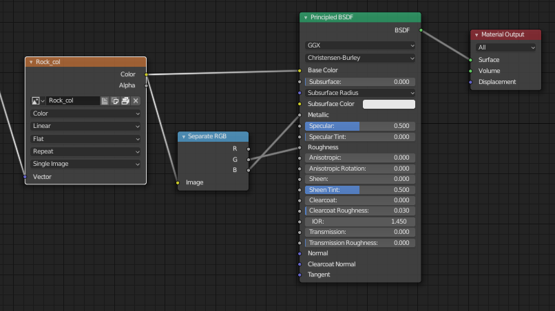 Confirm roughness channel · Issue #139 · KhronosGroup/glTF-Blender-IO · GitHub