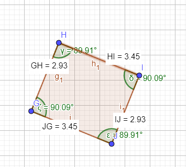 Concern for Rhombus and side length changes · Issue #212 · phetsims ...