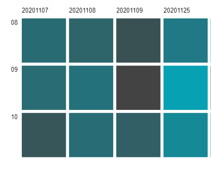 GitHub - ilotam/heatmap: Heatmap for DataStudio