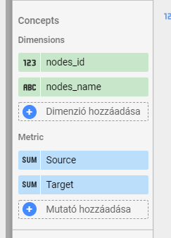 GitHub - ilotam/network_diagram: Network diagram for DataStudio