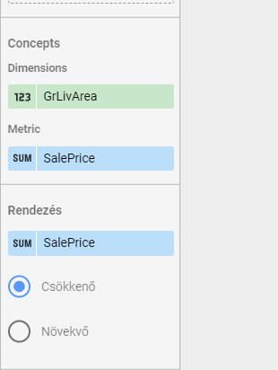 GitHub - ilotam/scatterplot: Scatterplot diagram