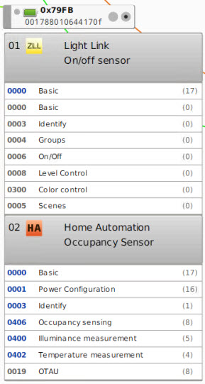 Hue outdoor motion sensor · Issue #1201 · dresden-elektronik/deconz ...