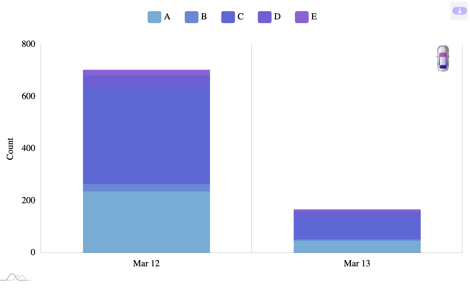 Watermark Image missing on Chart Export · Issue #2840 · amcharts/amcharts4 · GitHub