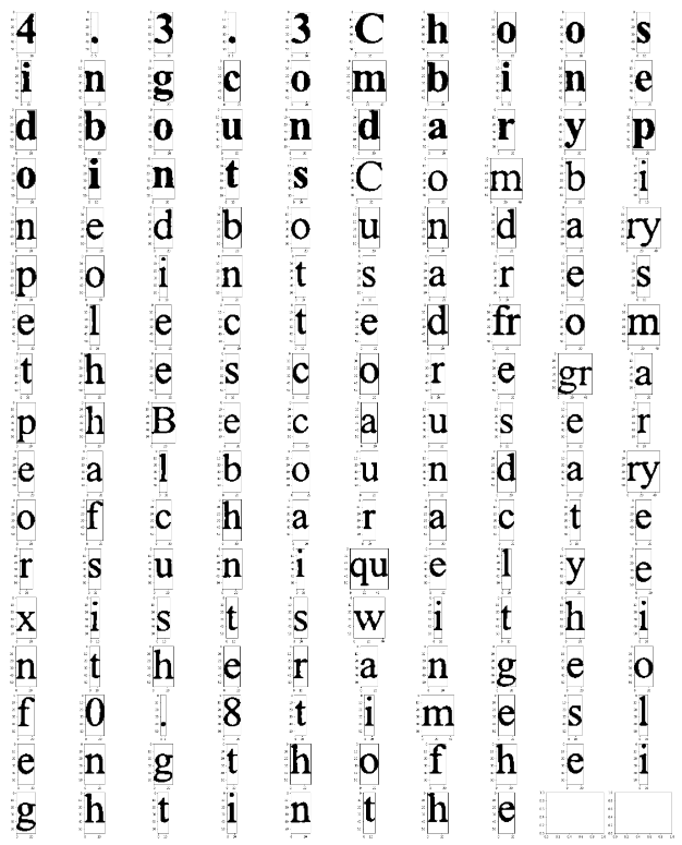 GitHub - viltu-jujhajiya/Segmentation-of-Characters-as-Binary-Images-from-Printed-Text-using ...