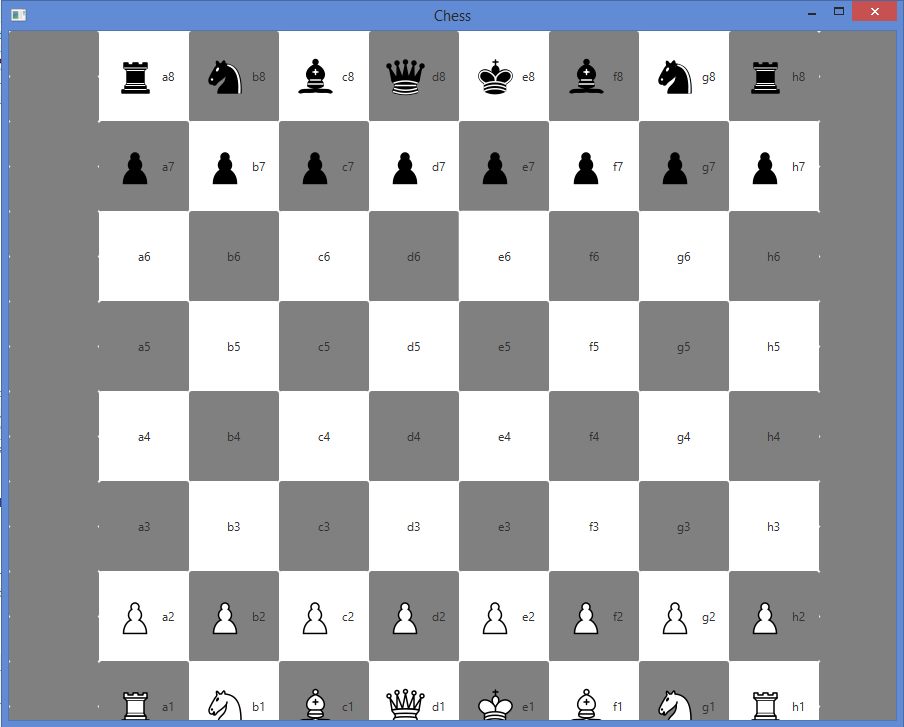 GitHub - BelalKassem/ChessOOP