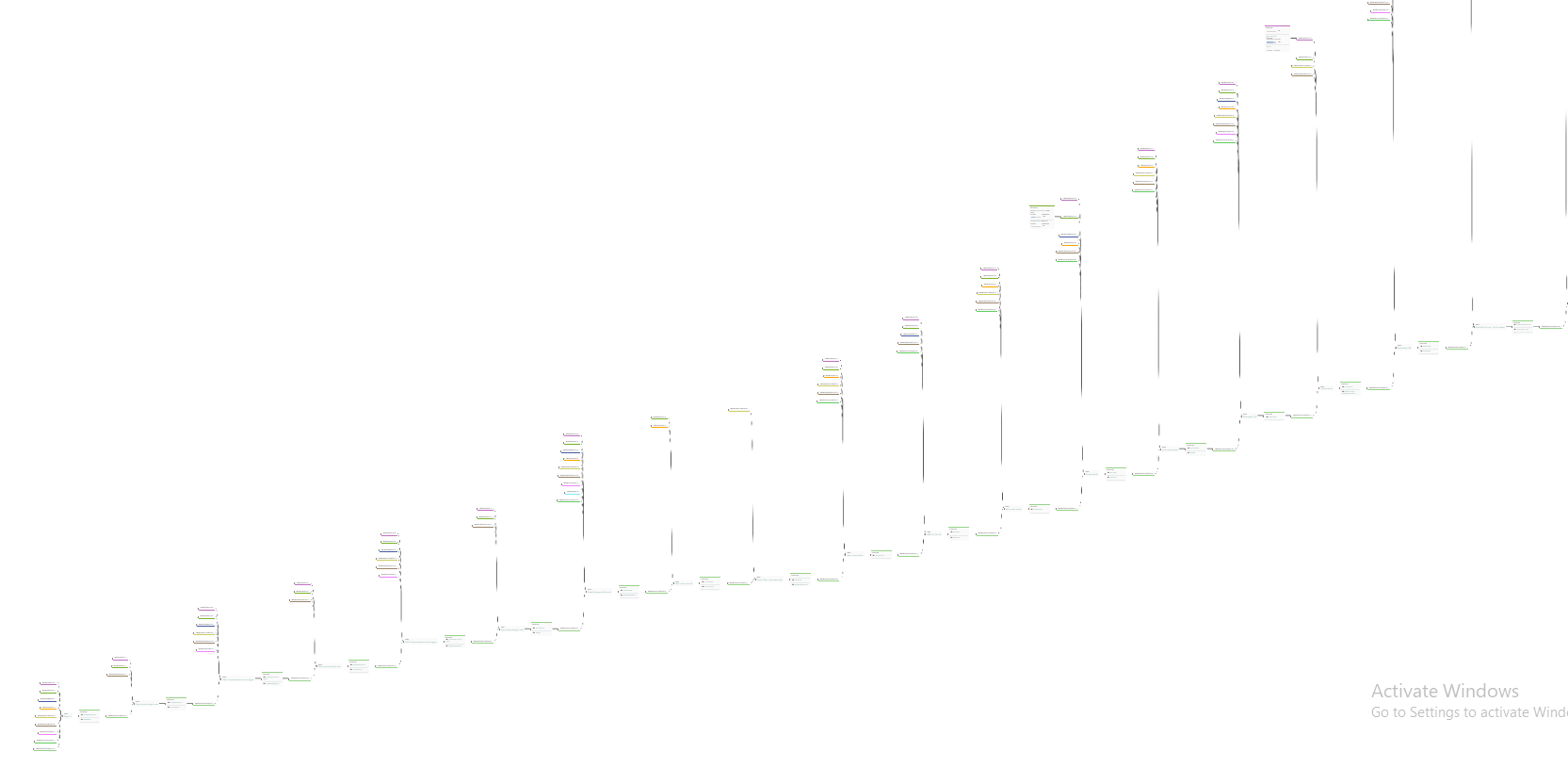 Can we have draggable nodes (but not editable) · Issue #329 · hizzgdev/jsmind · GitHub