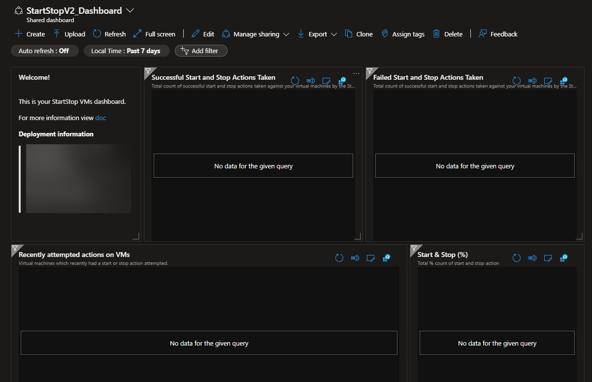 Empty Dashboard · Issue #92 · microsoft/startstopv2-deployments · GitHub