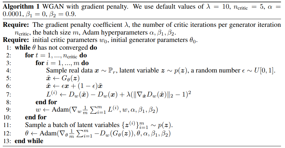 GitHub - devparikh/Audio-Synthesis-GANs: This is a project that I am currently working on that ...