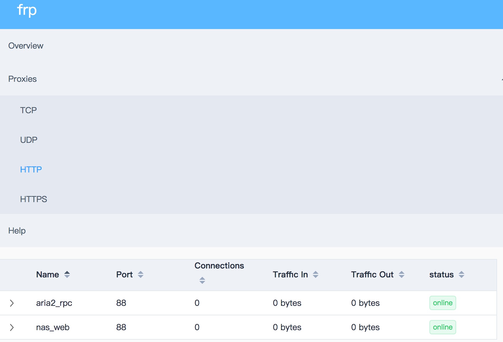 frpc启动成功，但是穿透失败 · Issue #456 · fatedier/frp · GitHub