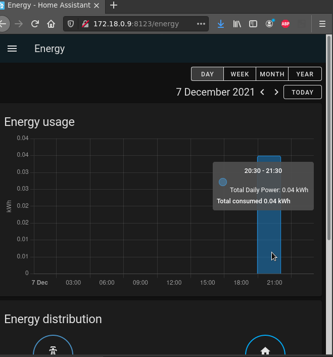 Energy dashboard bar graphs displaying with wrong time-frame · Issue ...