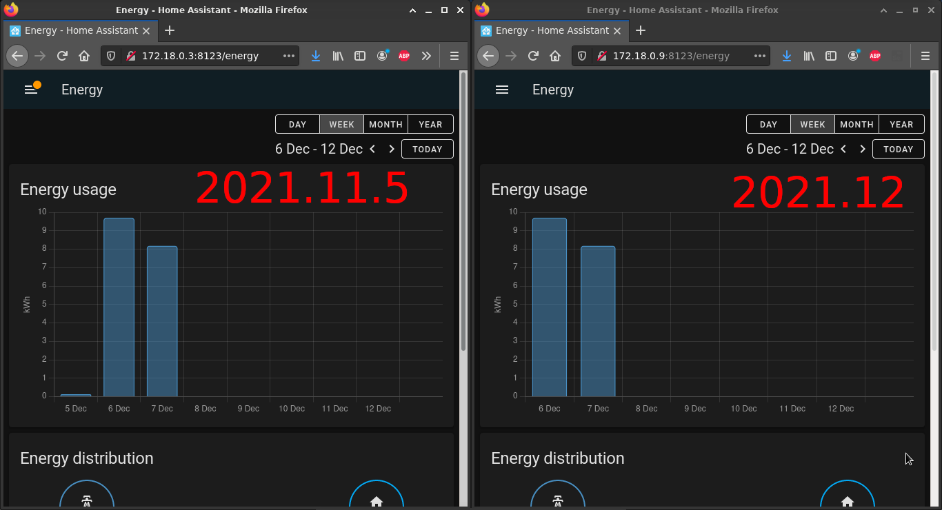 Energy dashboard bar graphs displaying with wrong time-frame · Issue ...