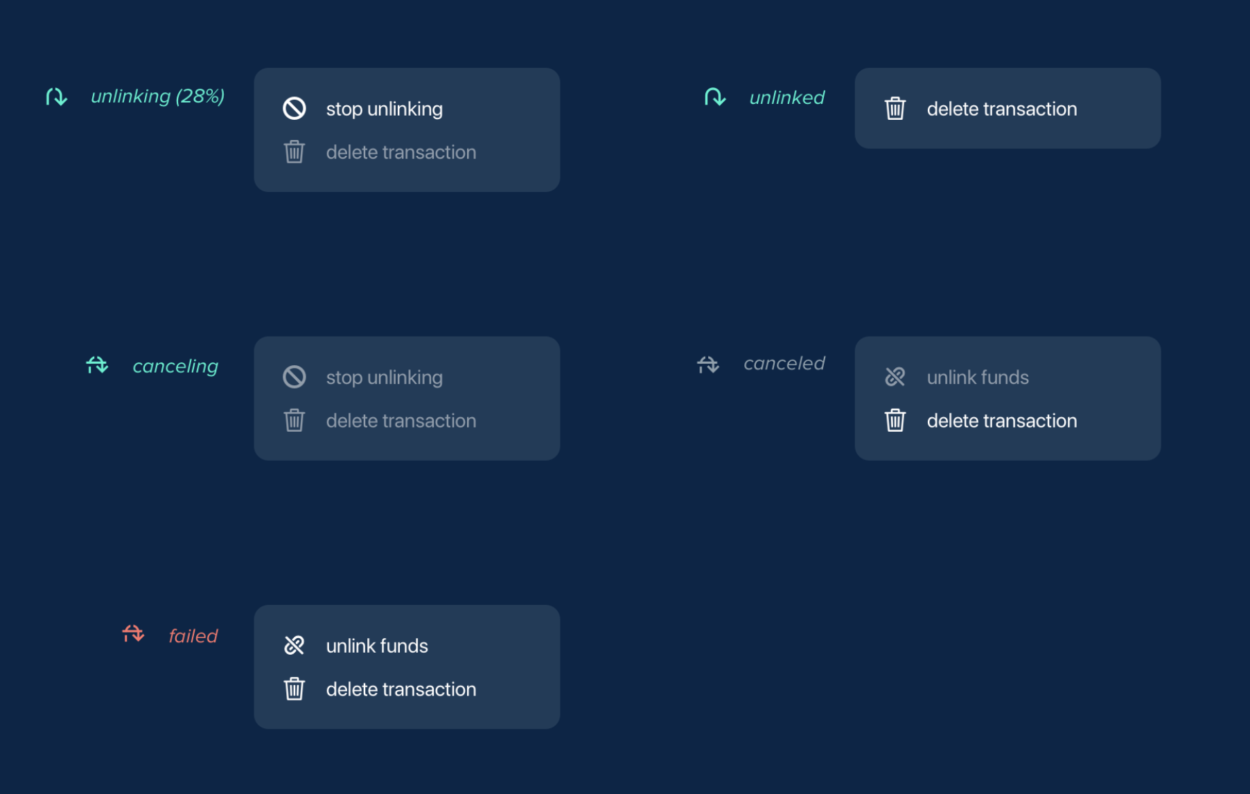 Add UI item for UnlinkFundsTransaction · Issue #35 · BeamMW/beam-ui · GitHub