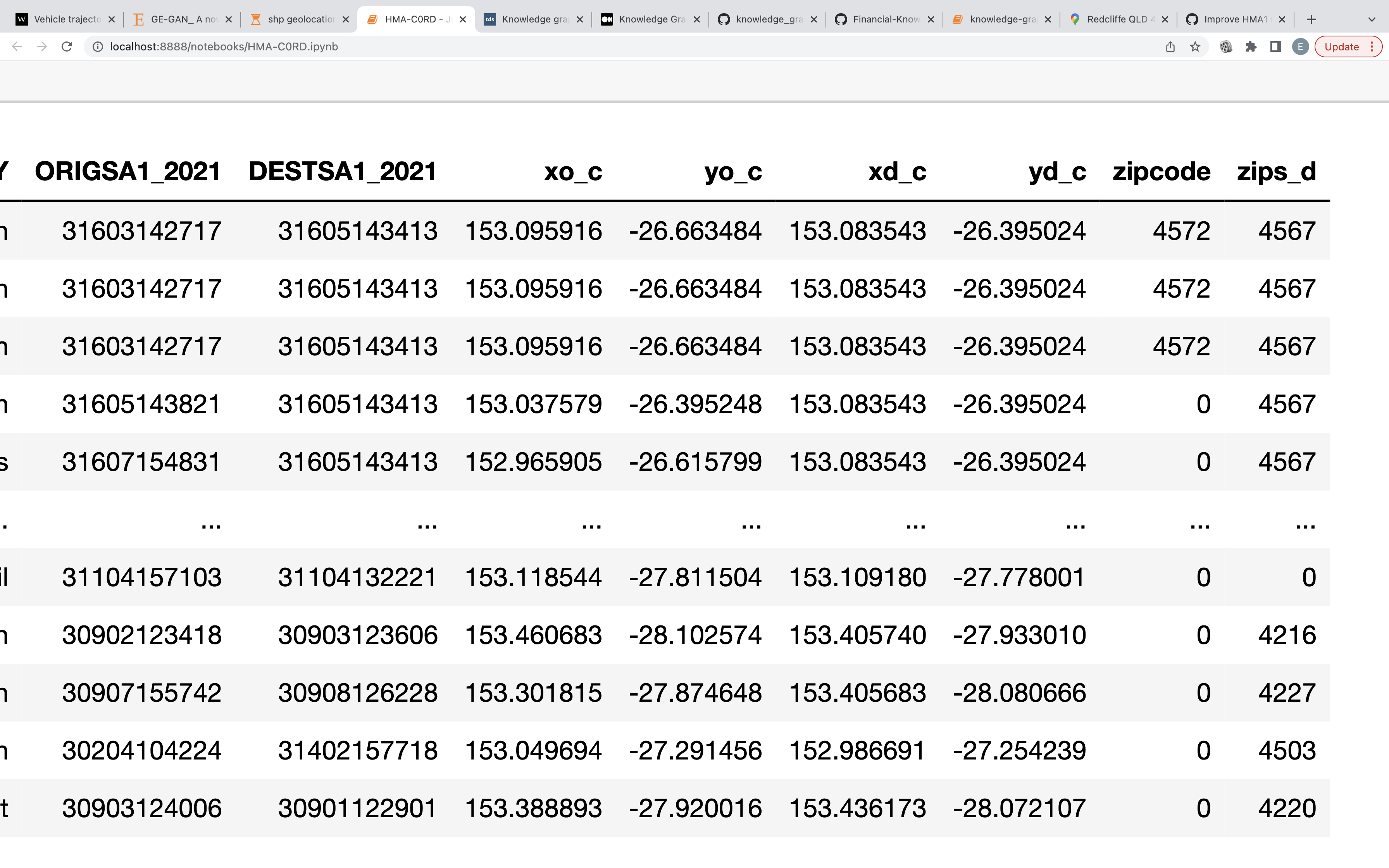 Improve HMA1 modeling & sampling time · Issue #830 · sdv-dev/SDV · GitHub