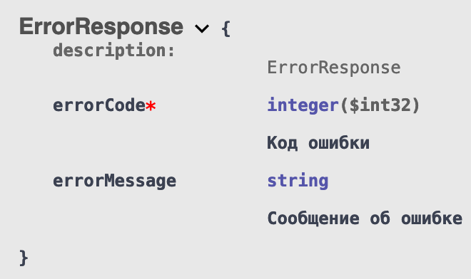 Using Schema For Classes · Issue 1170 · Springdocspringdoc Openapi · Github