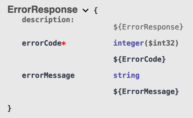 Using @Schema for classes · Issue #1170 · springdoc/springdoc-openapi ...