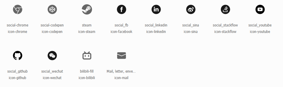 主题配置 · Issue #62 · theme-kaze/hexo-theme-kaze · GitHub