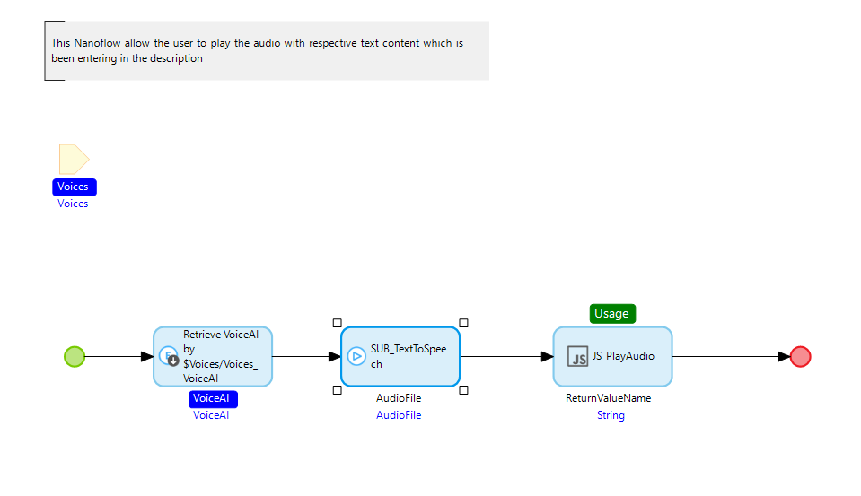 GitHub - KarthikeyanGopalan/VoiceCloningAI