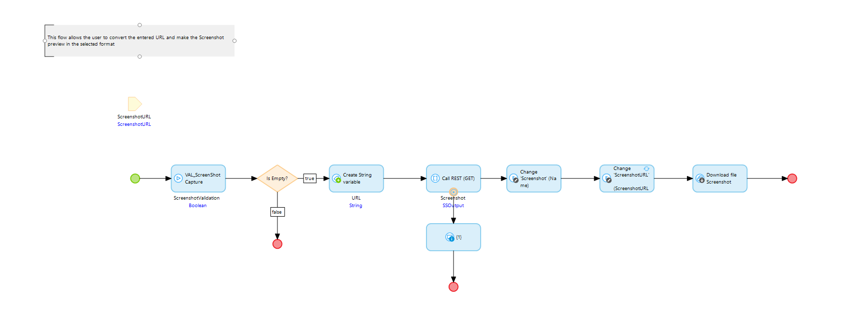 GitHub - KarthikeyanGopalan/Screenshot