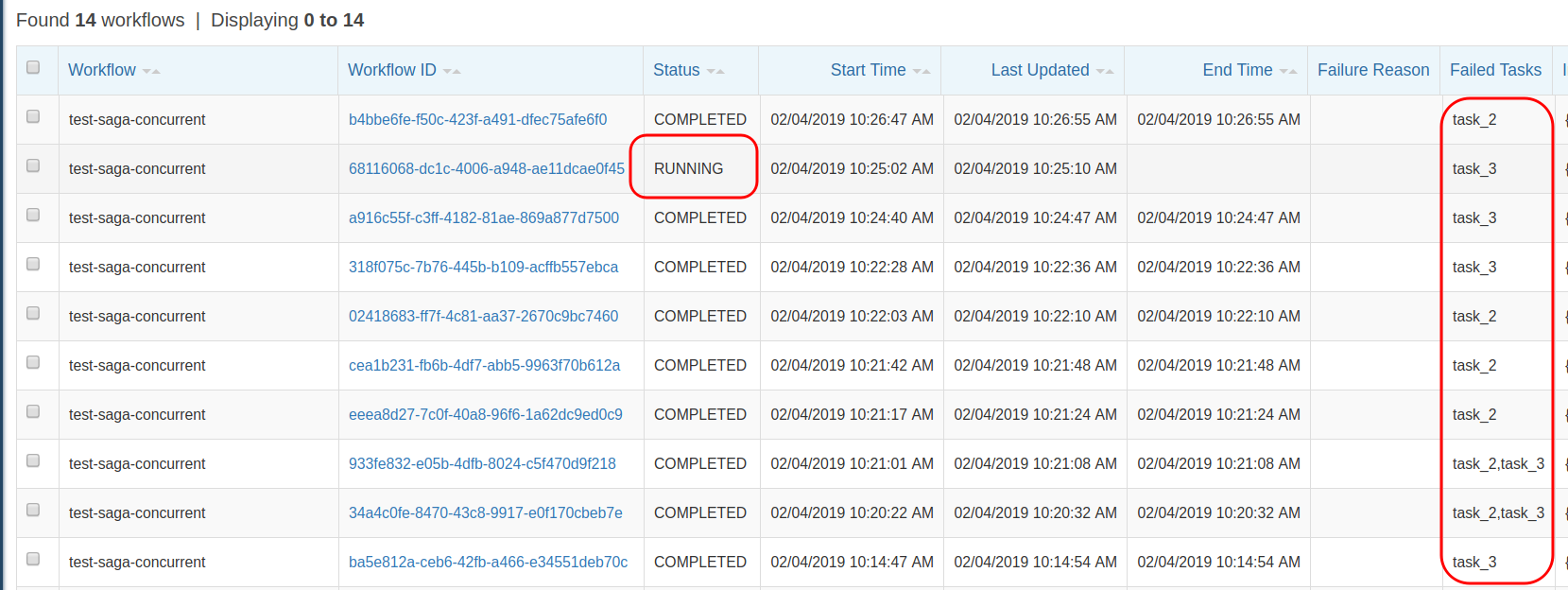 Workflow sometimes fails to transition to COMPLETED · Issue #759 · Netflix/conductor · GitHub