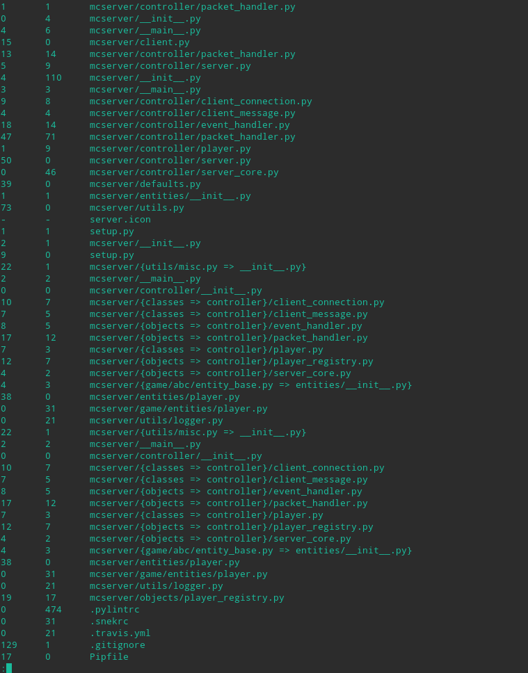 Transfer ownership of package to original repo from fork · Issue #5648 ...