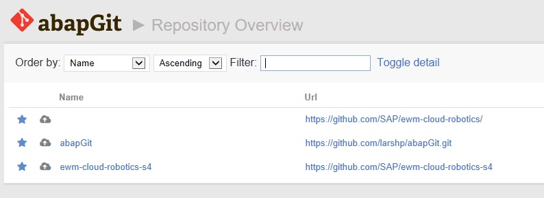Empty Name If Repository Url Has A Trailing · Issue 2808 · Abapgit Abapgit · Github