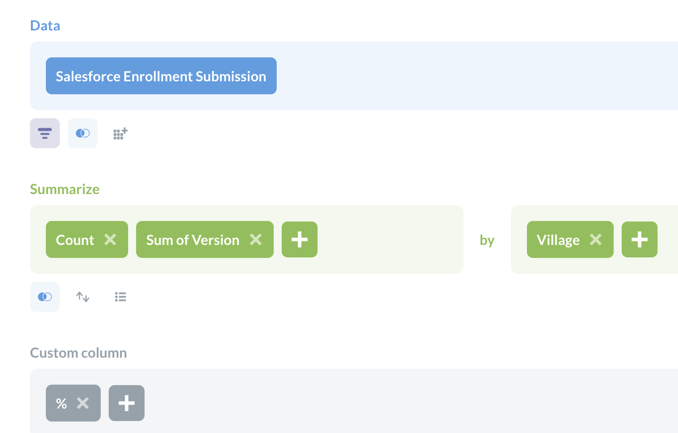 Column must appear in the GROUP BY clause or be used in an aggregate function, when trying to ...