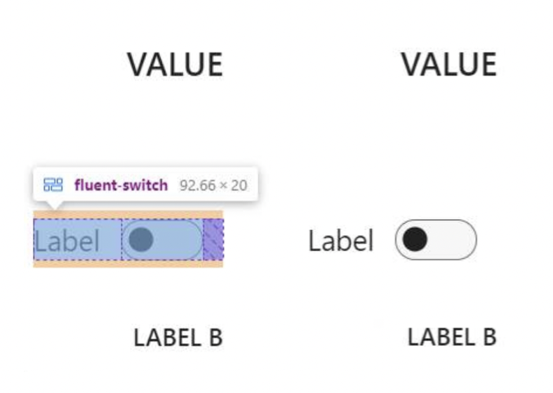 fix: remove margin from host elements · Issue #5407 · microsoft/fast ...
