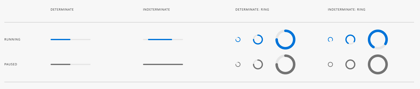 Progress Add Paused Or Disabled State · Issue 2192 · Microsoftfast · Github