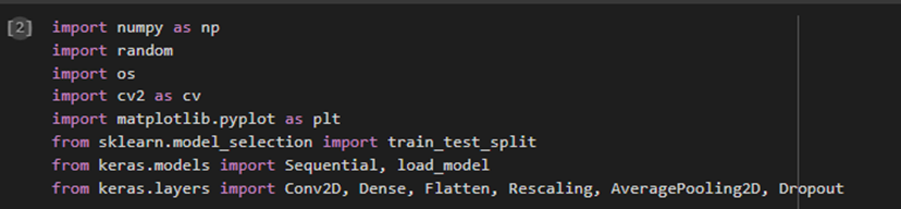 Github Msherbinii Traffic Sign Recognition The Purpose Of This Project Is To Train An