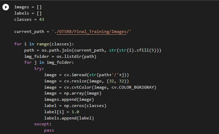 GitHub - MSherbinii/Traffic-Sign-Recognition: The purpose of this ...