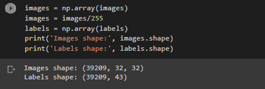 Github Msherbinii Traffic Sign Recognition The Purpose Of This Project Is To Train An