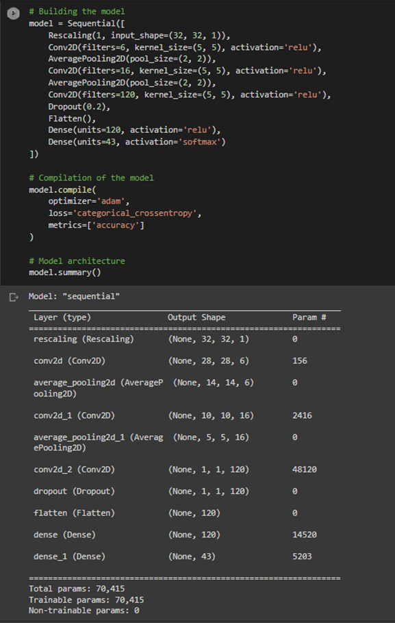 GitHub - MSherbinii/Traffic-Sign-Recognition: The purpose of this ...