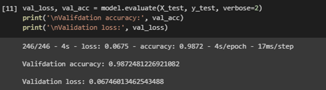 Github Msherbinii Traffic Sign Recognition The Purpose Of This Project Is To Train An