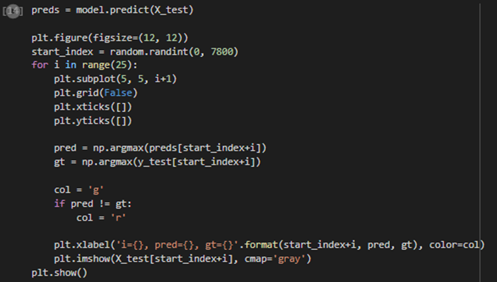 GitHub - MSherbinii/Traffic-Sign-Recognition: The purpose of this ...