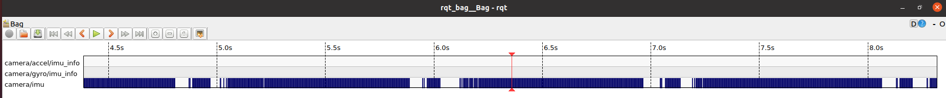 D435i IMU recording at inconsistent rate · Issue #11987 · IntelRealSense/librealsense · GitHub