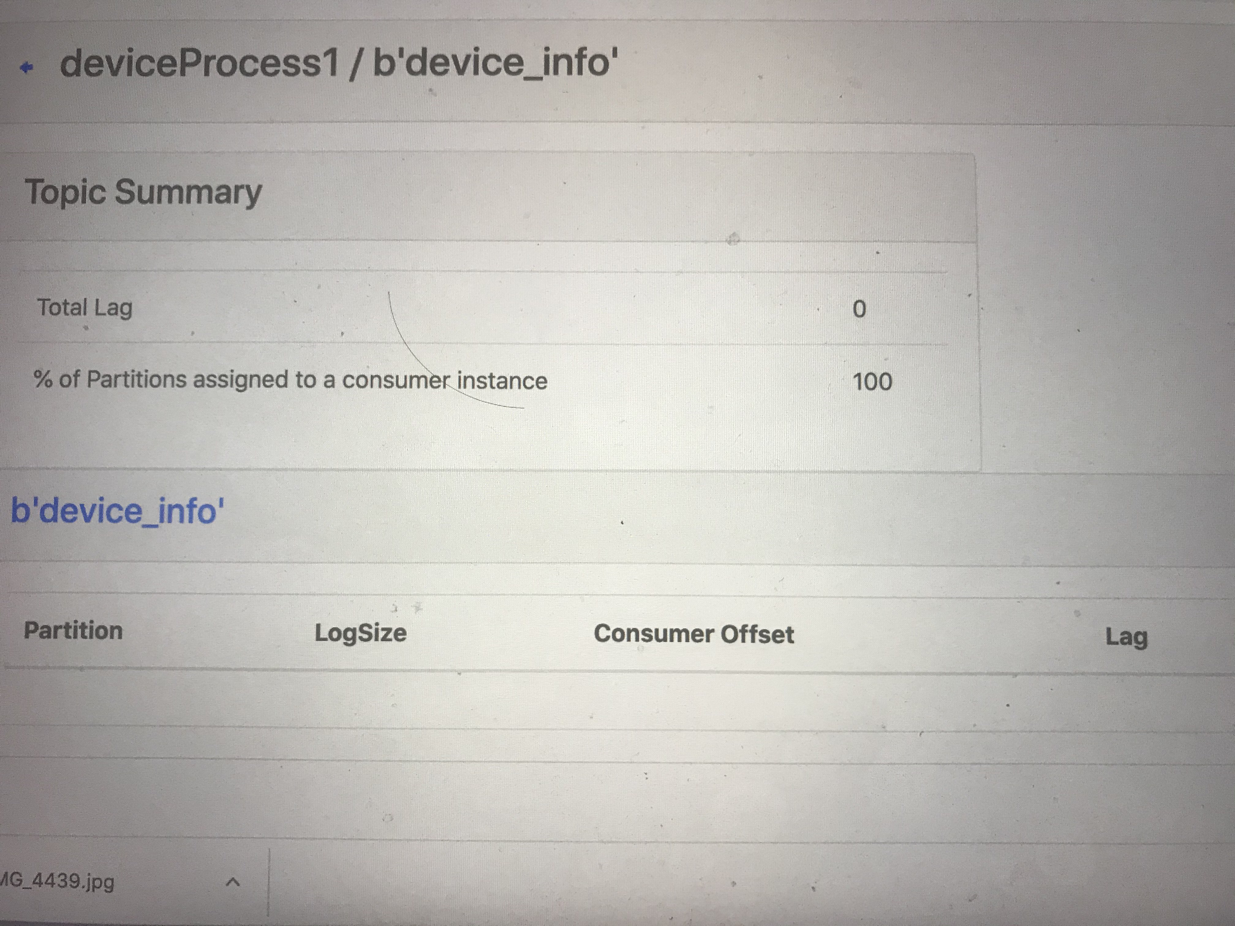 Consumers problem · Issue #816 · yahoo/CMAK · GitHub