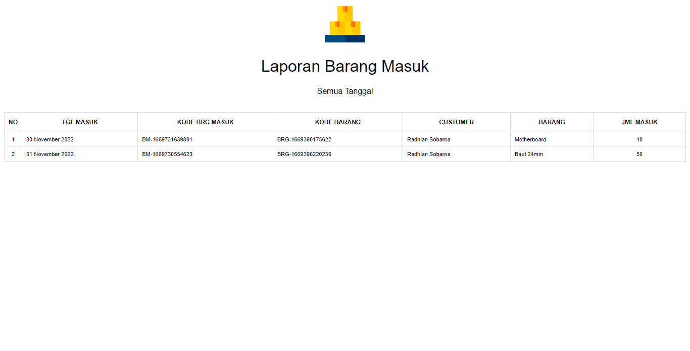 GitHub - MHimawan/Tugas-Akhir-ERP-Sistem-Persediaan-Gudang