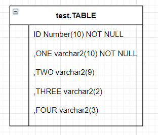 SQL Import Format Exception · Issue #2299 · jgraph/drawio · GitHub