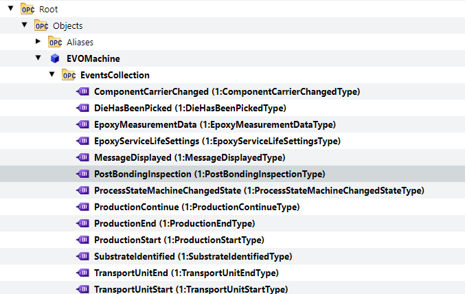 Message mode PubSub with Json message encoding has value in Binary encoding for complex ...