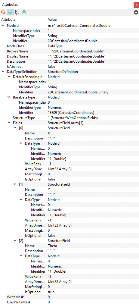 Message mode PubSub with Json message encoding has value in Binary encoding for complex ...