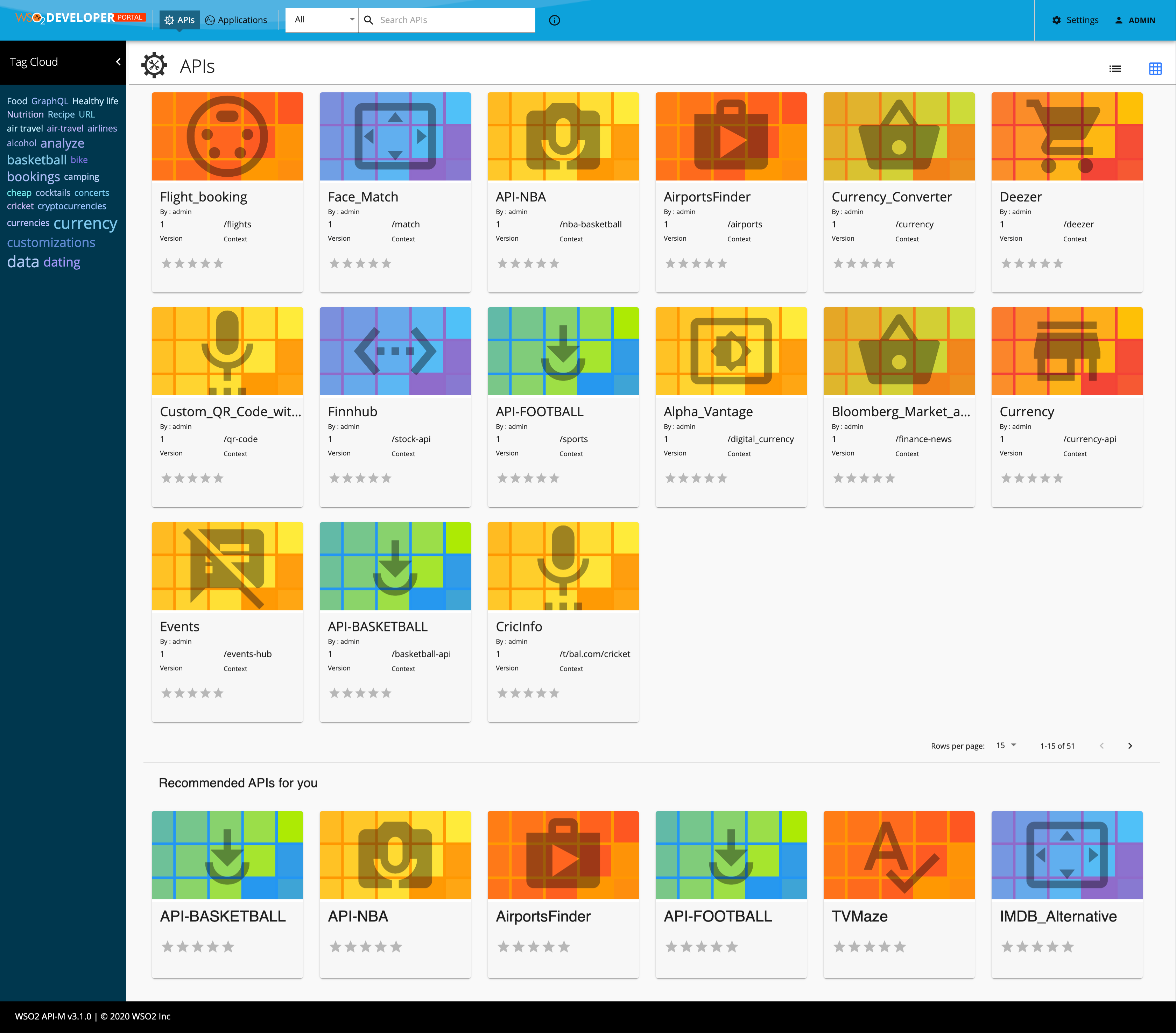 Add Recommendation System for the API Store · Issue #7227 · wso2 ...