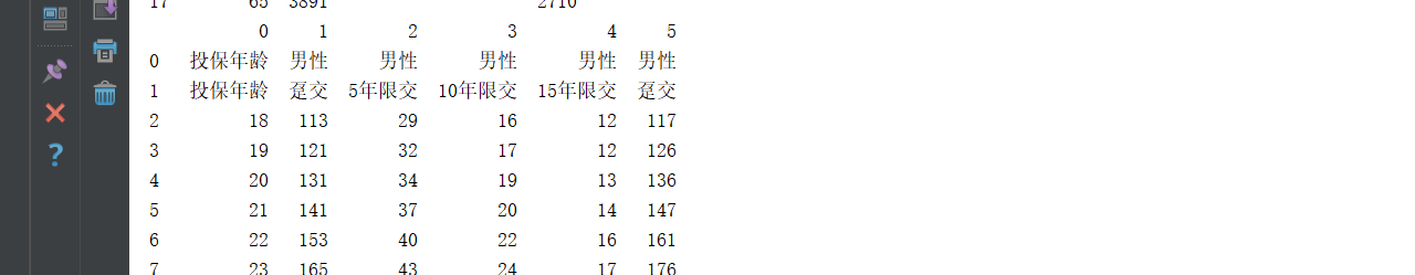 problem for read table content · Issue #121 · jsvine/pdfplumber · GitHub