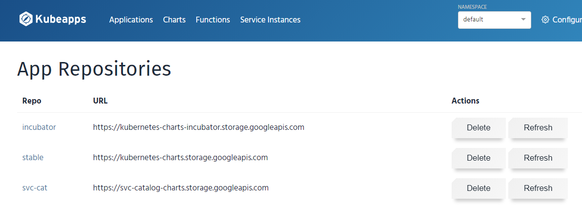 Fresh install and no charts listed.... · Issue #472 · vmware-tanzu/kubeapps · GitHub