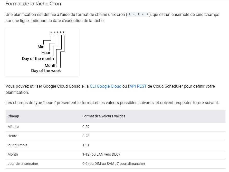 GitHub - SBHiba/DGFLA